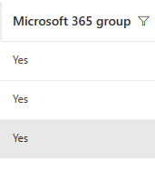 Where to find M365 groups associated with a SharePoint team site ...