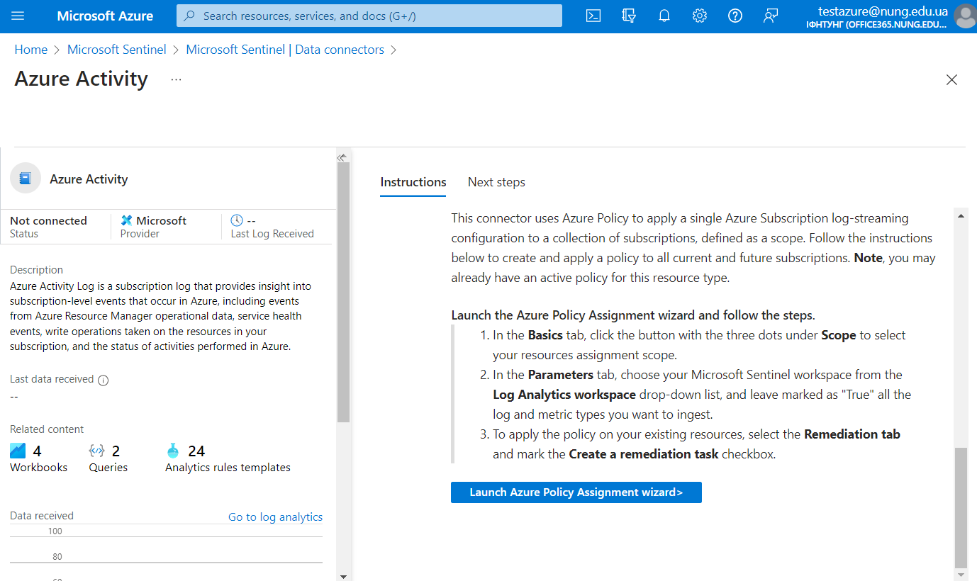 Connectors are not connected to Microsoft Azure Activity and Threat ...