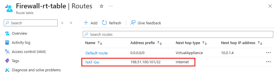Azure Firewall with NAT Gateway - Microsoft Q&A
