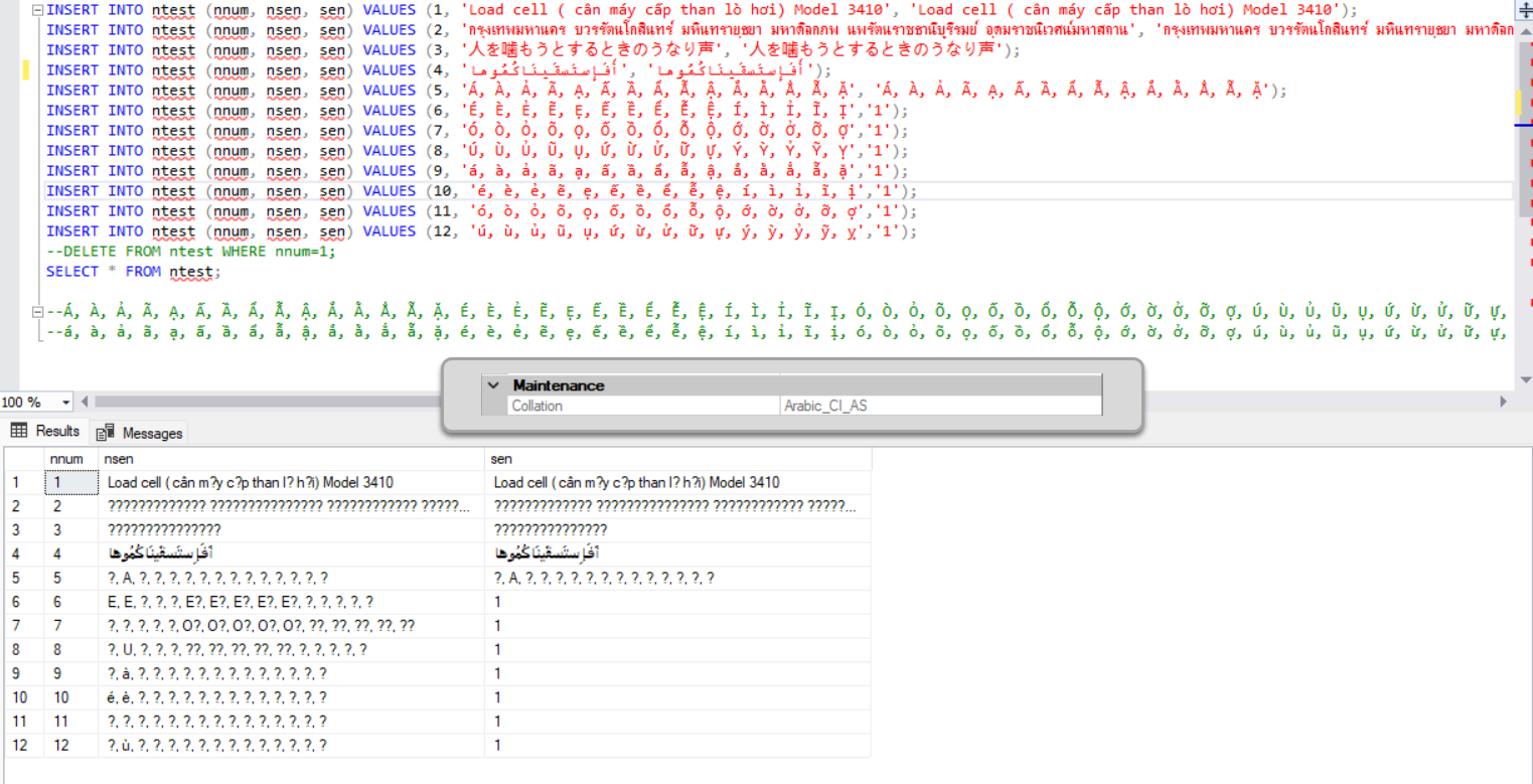 SQL Server 2017 Vietnamese collation couldn't store some Vietnamese alphabets correctly ...