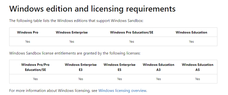 How do I activate sandbox in windows 11 lenovo legion 5? - Microsoft Q&A