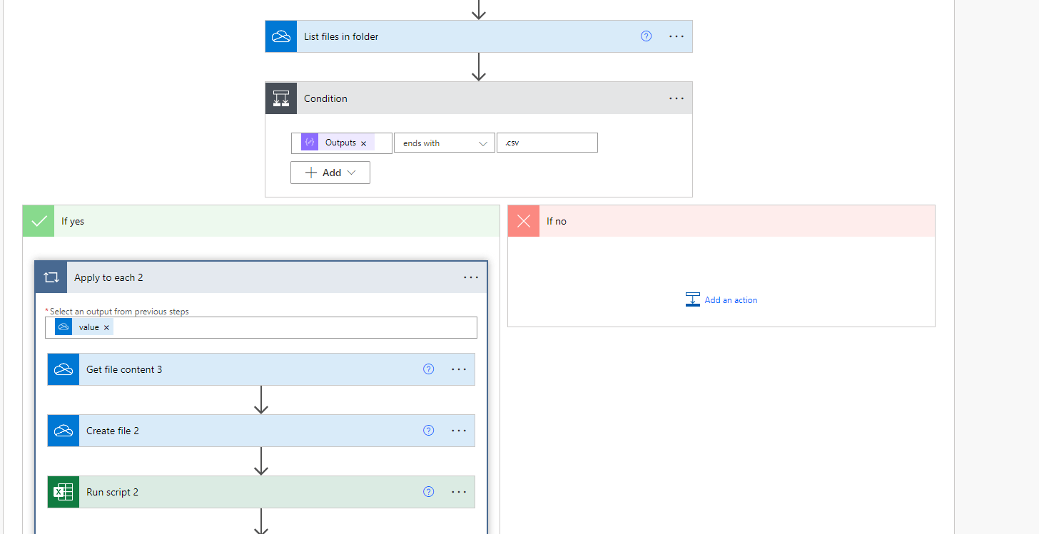 POWER AUTOMATE CON SCRIPT_OFFICE - Microsoft Q&A