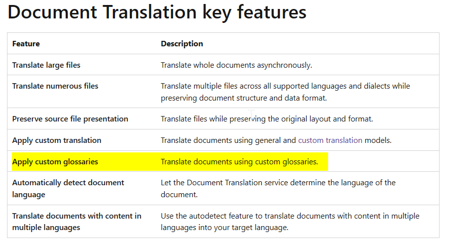 Dictionaries in Document Translation - Microsoft Q&A