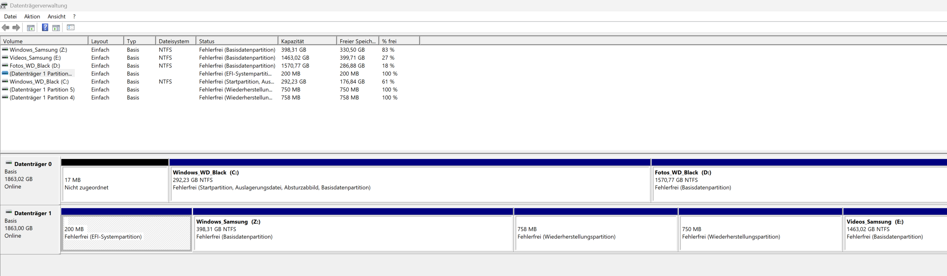 Windows 11 Pro Lizenz nach Hardwarewechsel nicht mehr aktivierbar ...