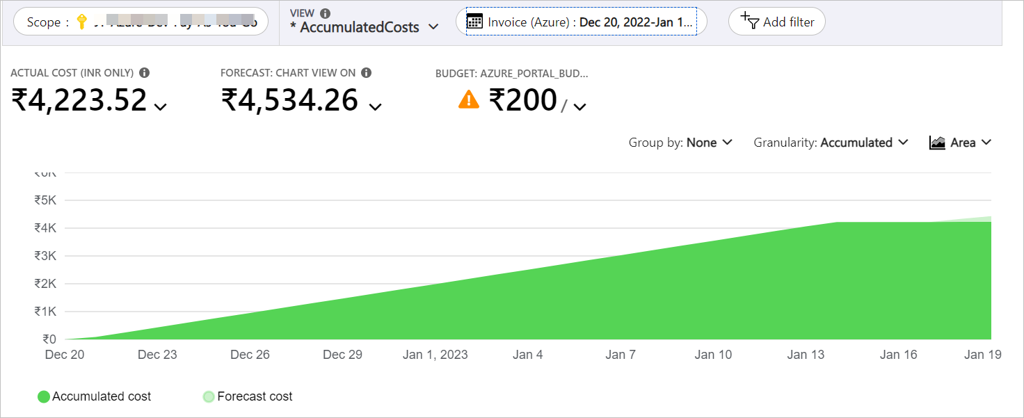 After upgrade the Free trial Azure Subscription to Pay as go it charges ...