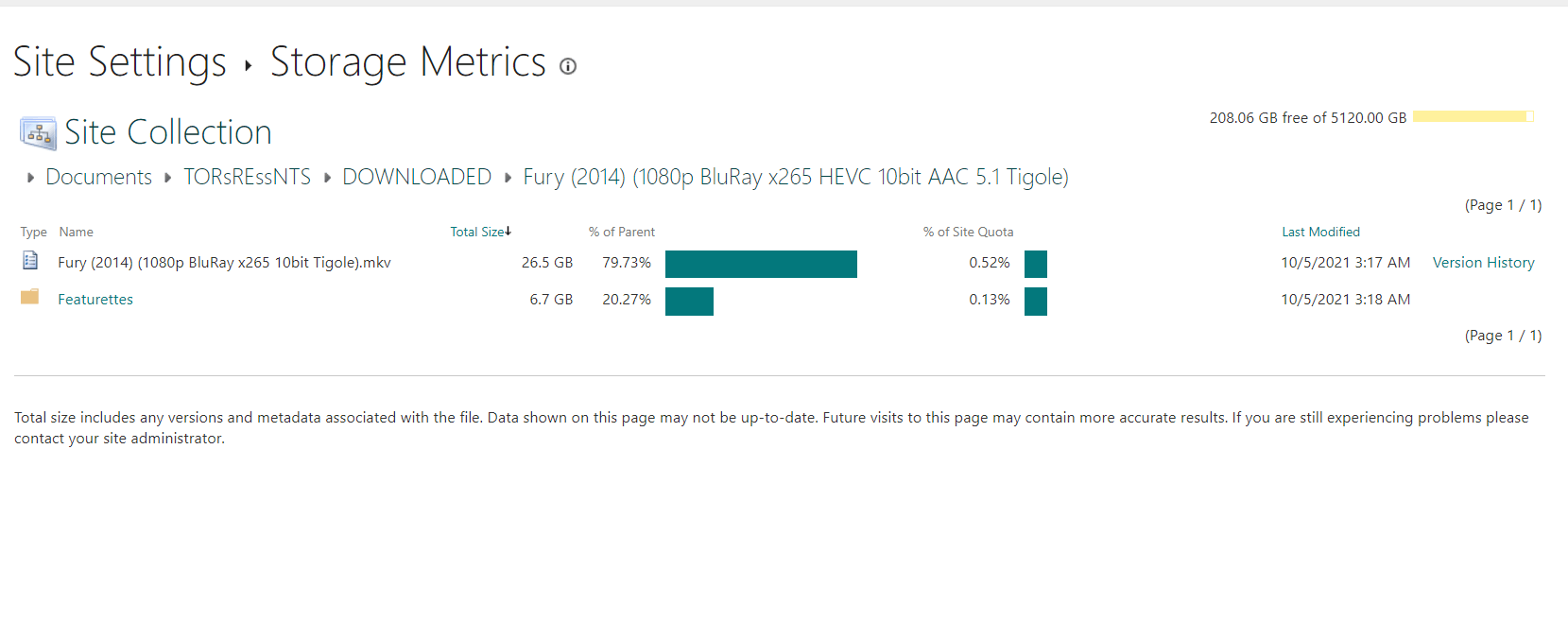 Difference in size of a file in one drive storage metrics and linked pc ...