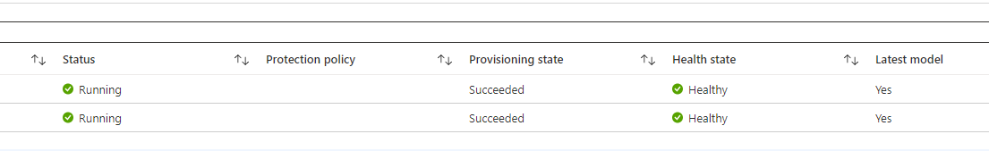 Vmss Automatic Instance Repairs Doesnt Work With Load Balancers Health 1323