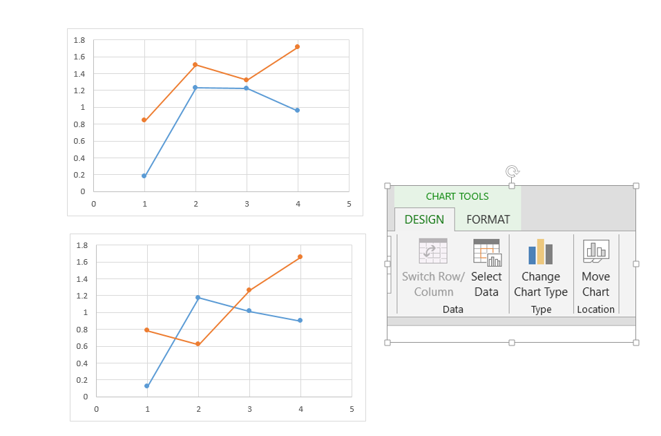 How to create a multi-graph? - Microsoft Q&A