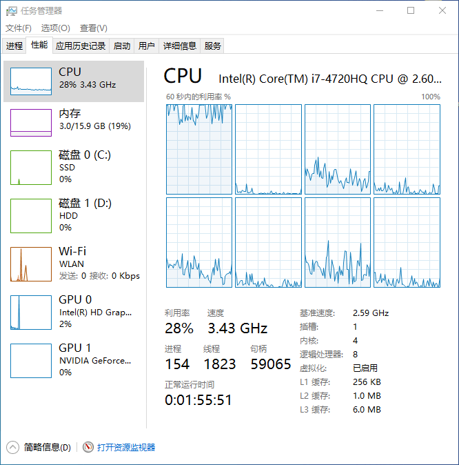 Windows 10 LTSC 21h2 cpu0占用100 - Microsoft Q&A