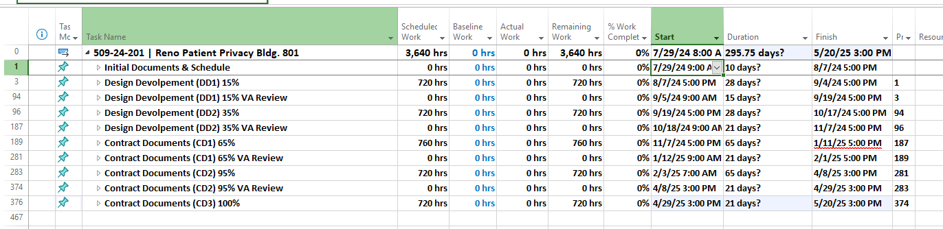 How to get rid of decimal (fractions of days) in the project summary task duration? - Microsoft Q&A