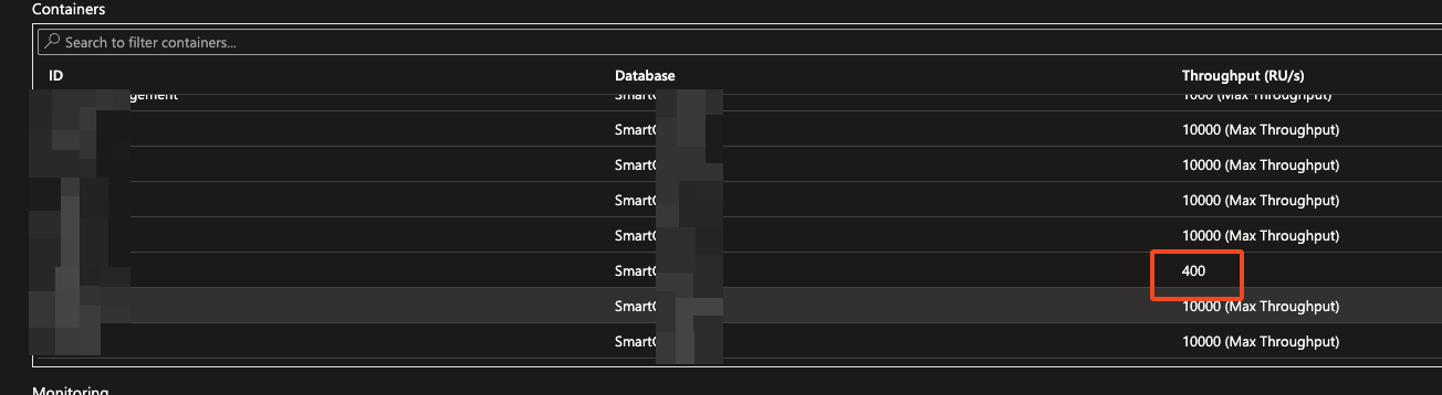 Azure Cosmos Db Throughput Drop Issue During Testing In Cicd Pipeline