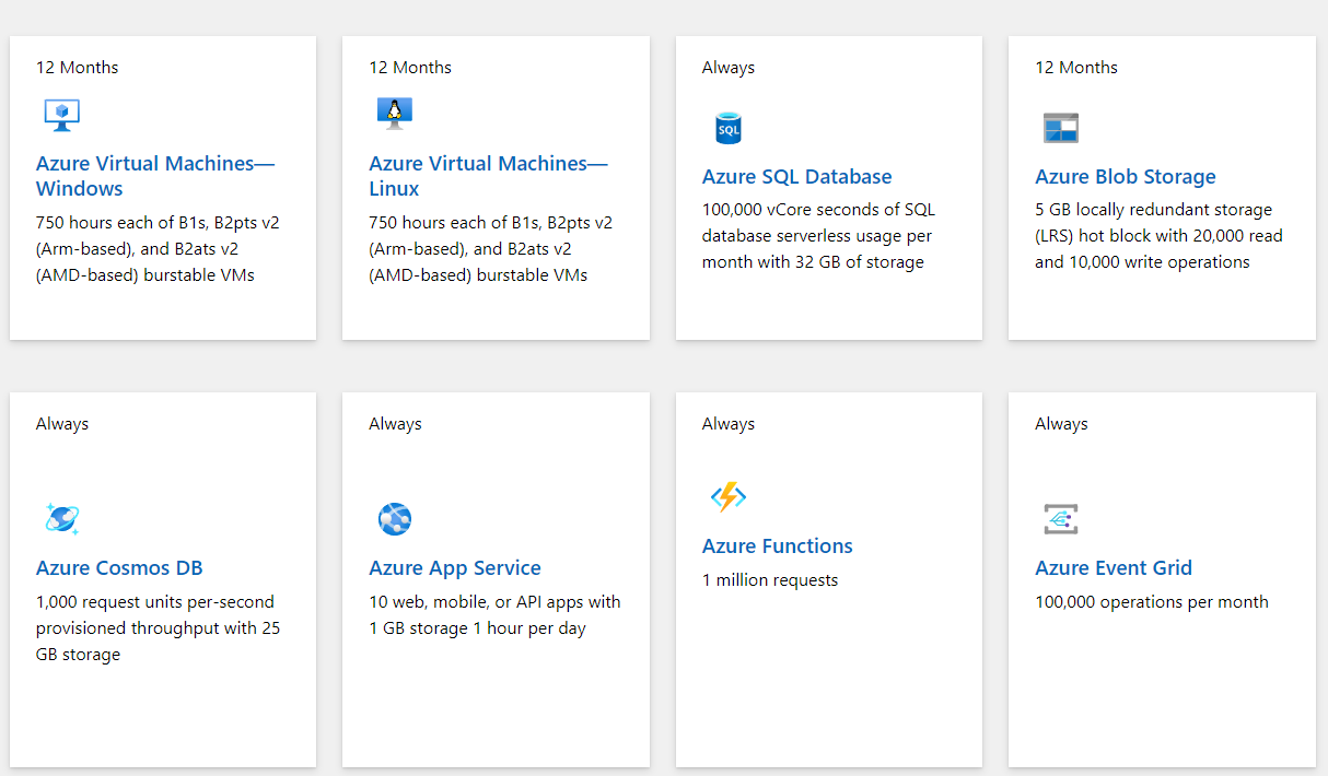 Free tier database only lasts half the month - Microsoft Q&A