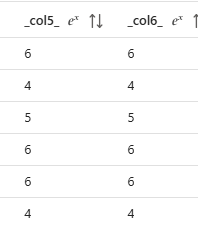 Numeric value out of range error when copying data to DB2 database - Microsoft Q&A