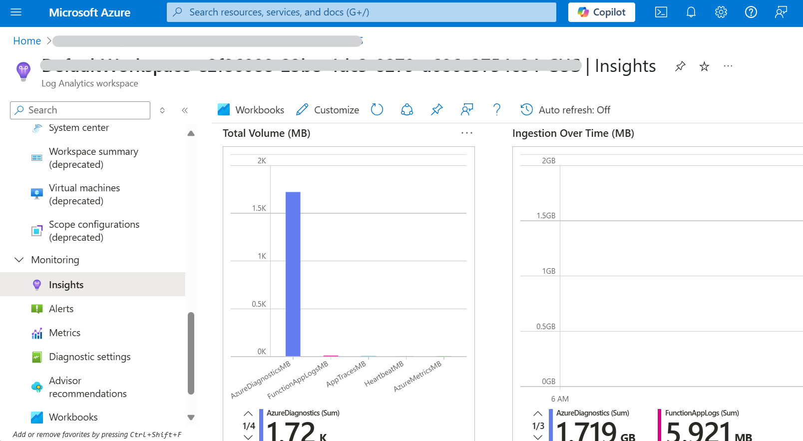 Azure API Management Service is down sometimes - Microsoft Q&A
