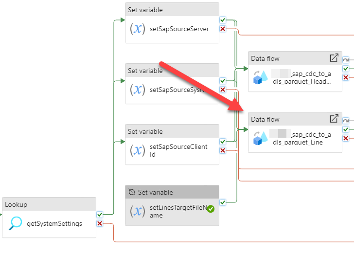 How to make the Chekpoint Key / SAP to stage subscriber process a ...