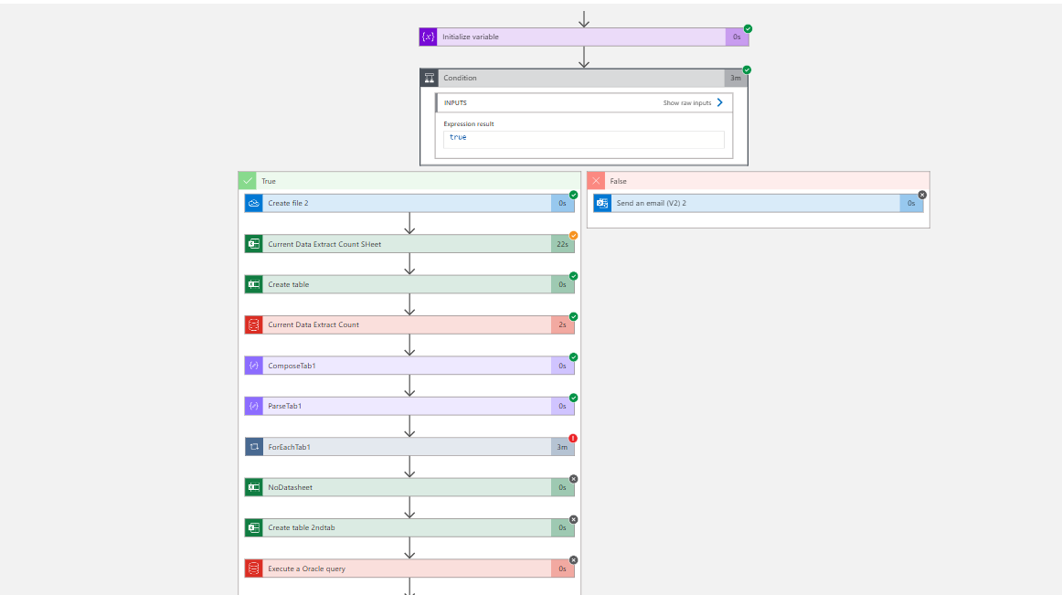 Logic Apps Excel Add Row Failed With Error Rate Limit Is Exceeded Try Again In 13 Seconds