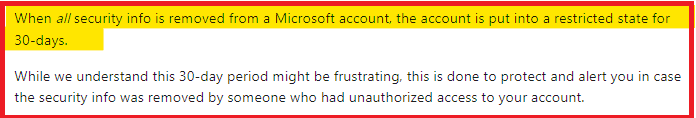 Why do i need to WAIT 30 days. just because the AUTHENTICATOR app ...