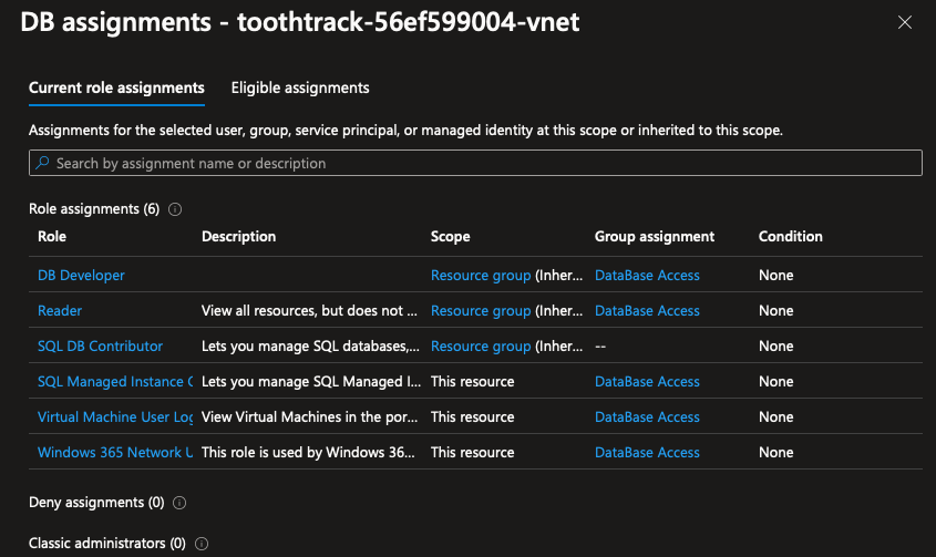 Users cannot access SQL Database - Microsoft Q&A Users cannot access SQL Database - Microsoft Q&A