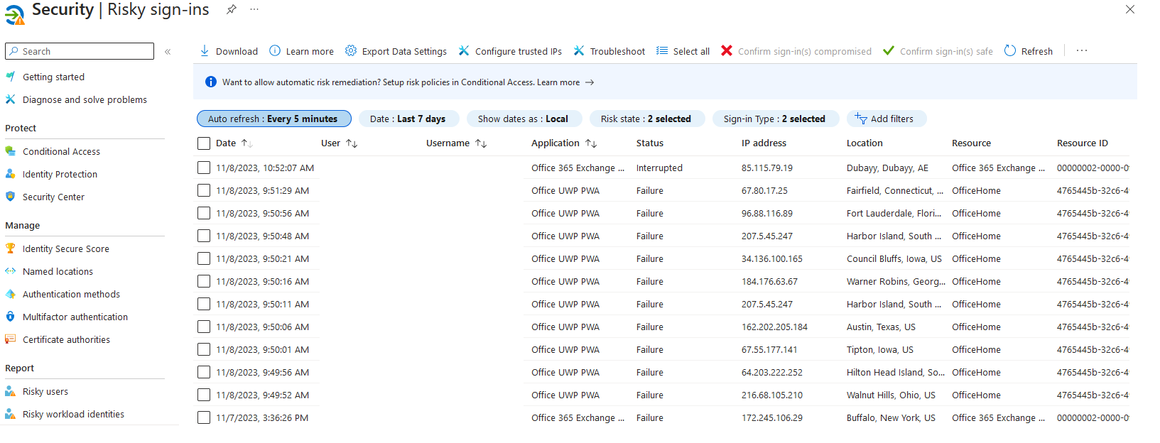 Risky Sign-in - Microsoft Q&A