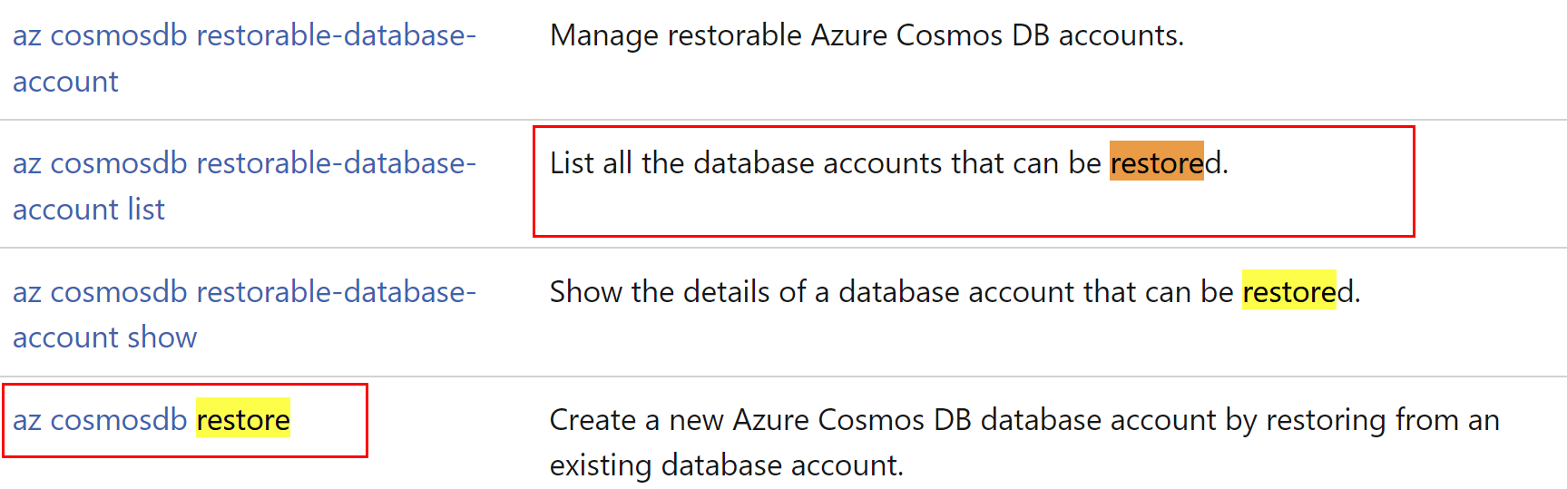 How To Restore Deleted Cosmos Db Account With Azure Powershell Microsoft Qanda