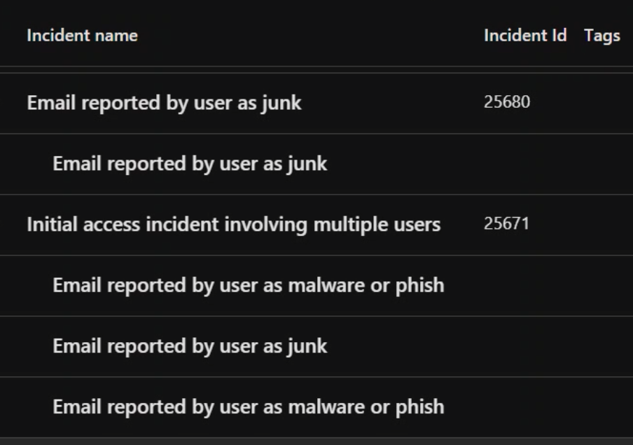 Explain how Defender for Endpoint alerts are combined into incidents - Microsoft Q&A