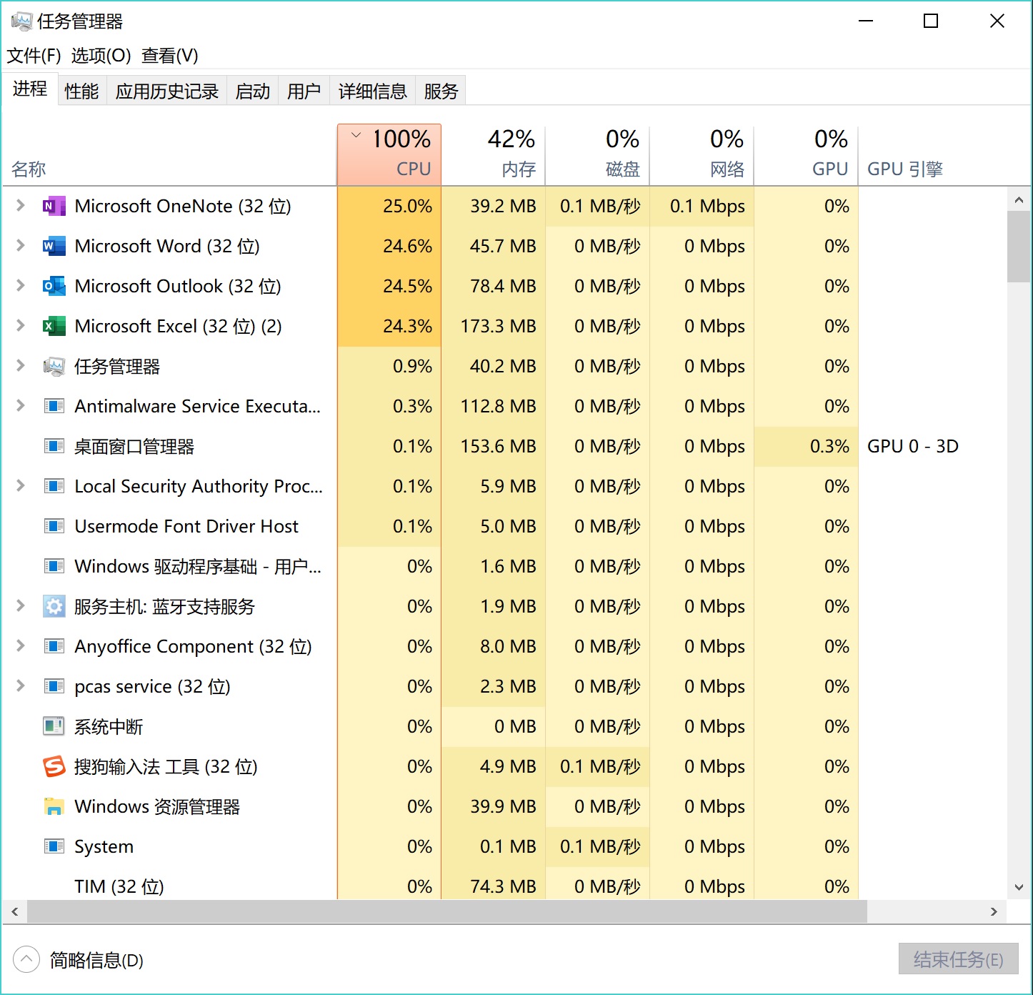 win10中office占用CPU很高 - Microsoft Q&A