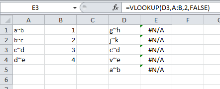 VLOOKUP does not work with ~ - Microsoft Q&A