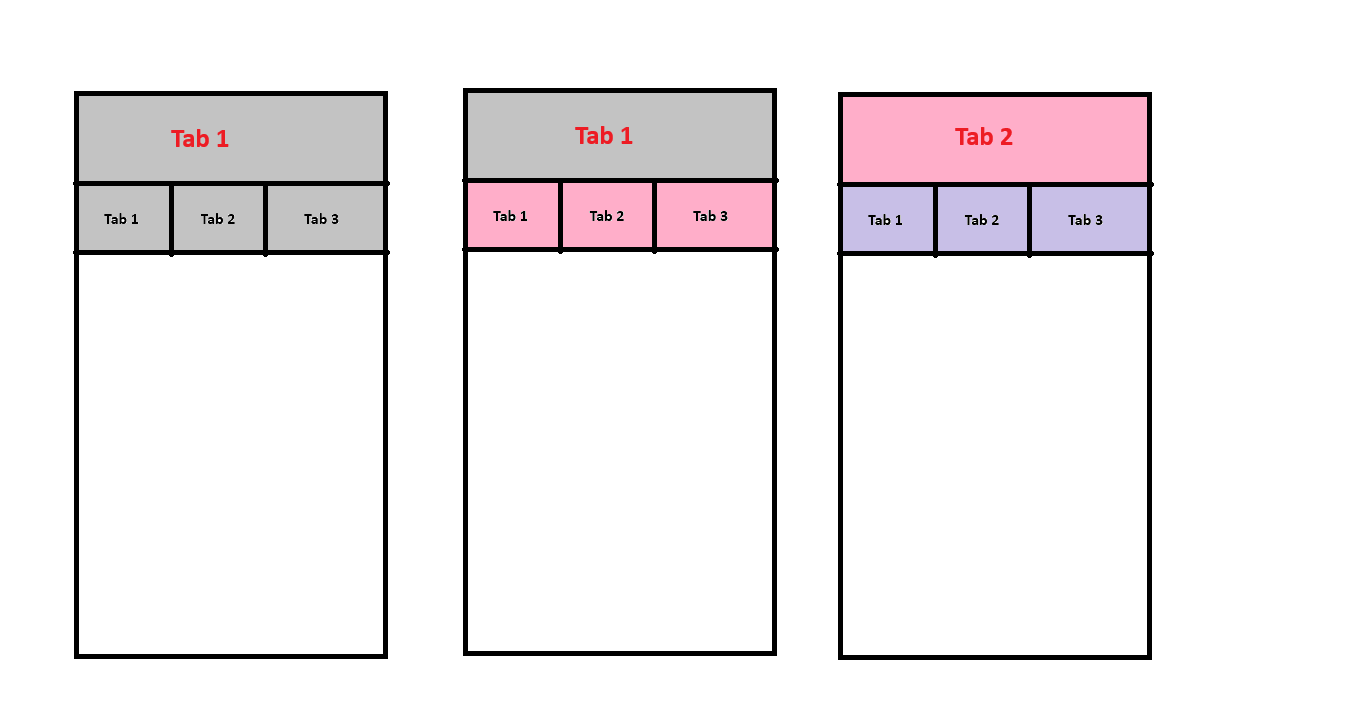 Delayed Update of Navbar Title and TabBar Background Color in .NET MAUI ... Delayed Update of Navbar Title and TabBar Background Color in .NET MAUI ...