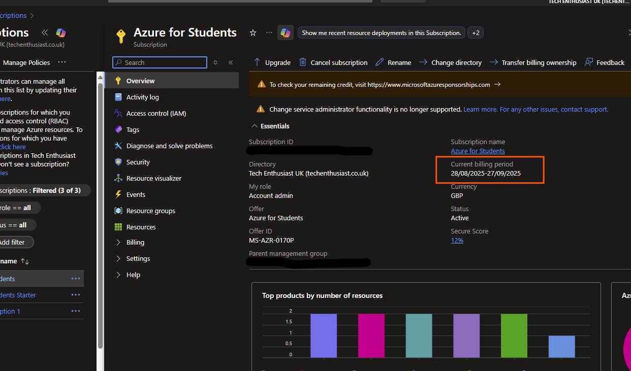 Unable to renew Azure for students - Microsoft Q&A