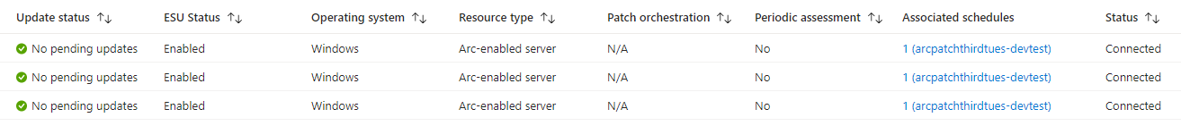 Machines In Dynamic Scope Of Azure Update Manager Did Not Get Updates Installed Microsoft Qanda 