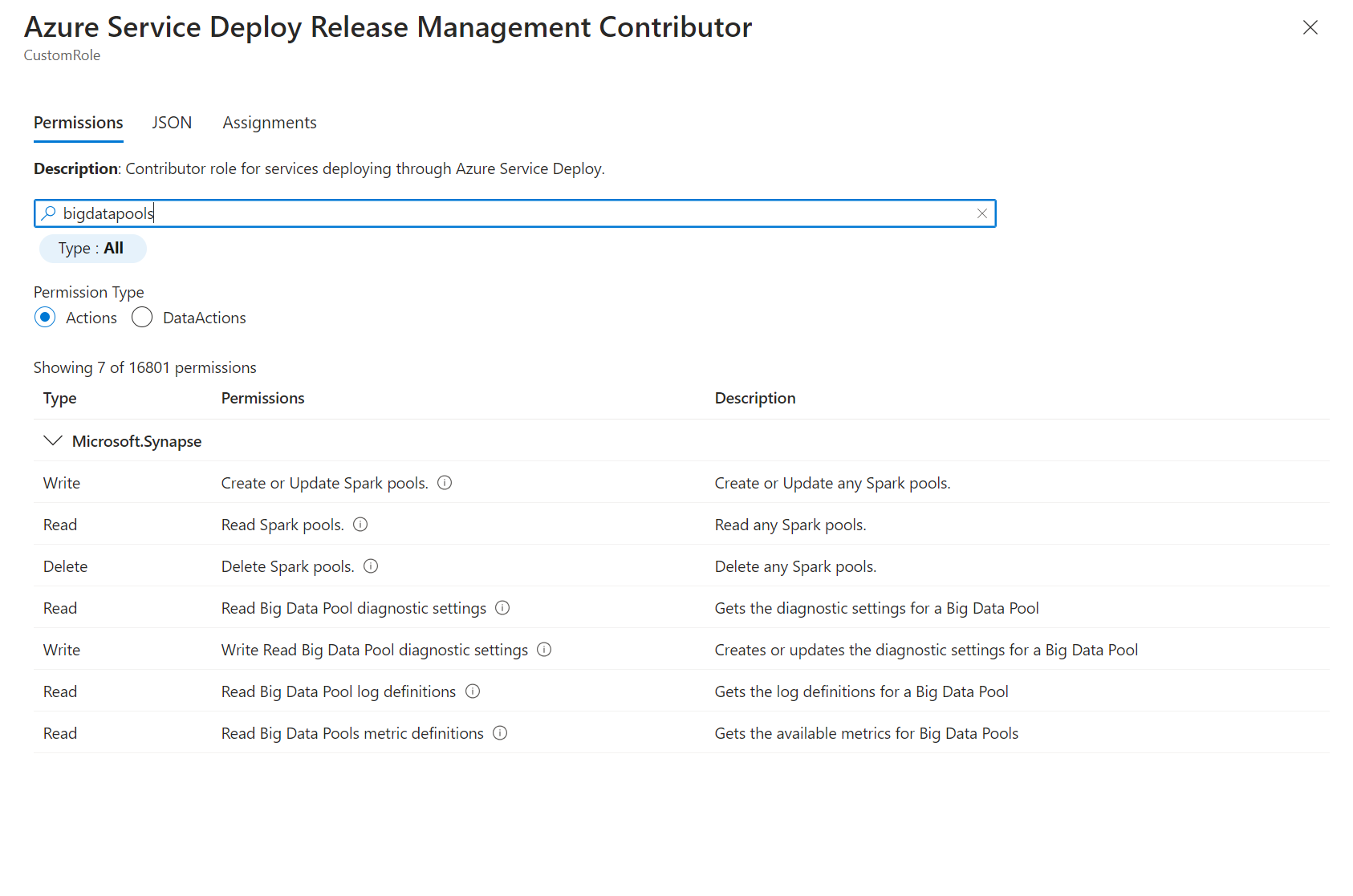 Azure Synapse Write Access To Spark Pool Not Working Microsoft Qanda
