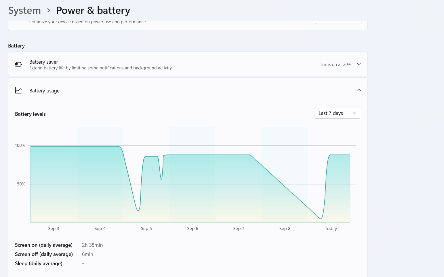 Battery percentage is not decreasing and crashing all of sudden when it ...