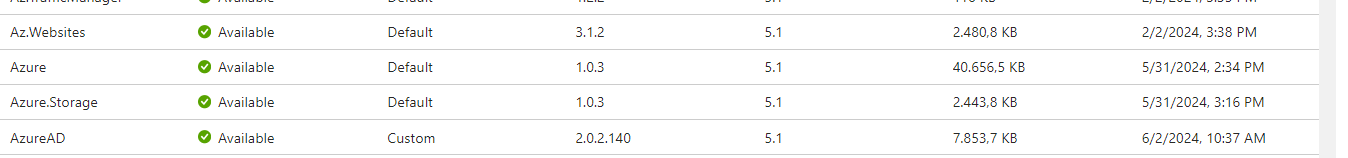 Connect to AAD using automation account Runbook - Microsoft Q&A