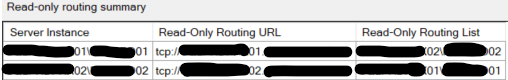 Clusterless Availability Group listener not pointing to the primary ... Clusterless Availability Group listener not pointing to the primary ...