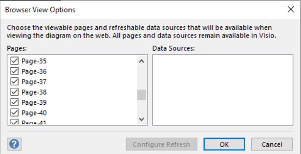 Visio - Tabs created with Visio Professional are missing when viewing ...