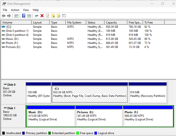 half of my disk space is taken by Recovery Partition - Microsoft Q&A