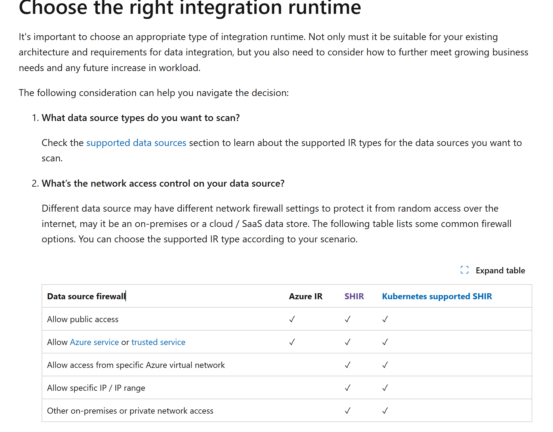 Microsoft Purview Scan Azure Synapse dedicated pool option, if Azure ...