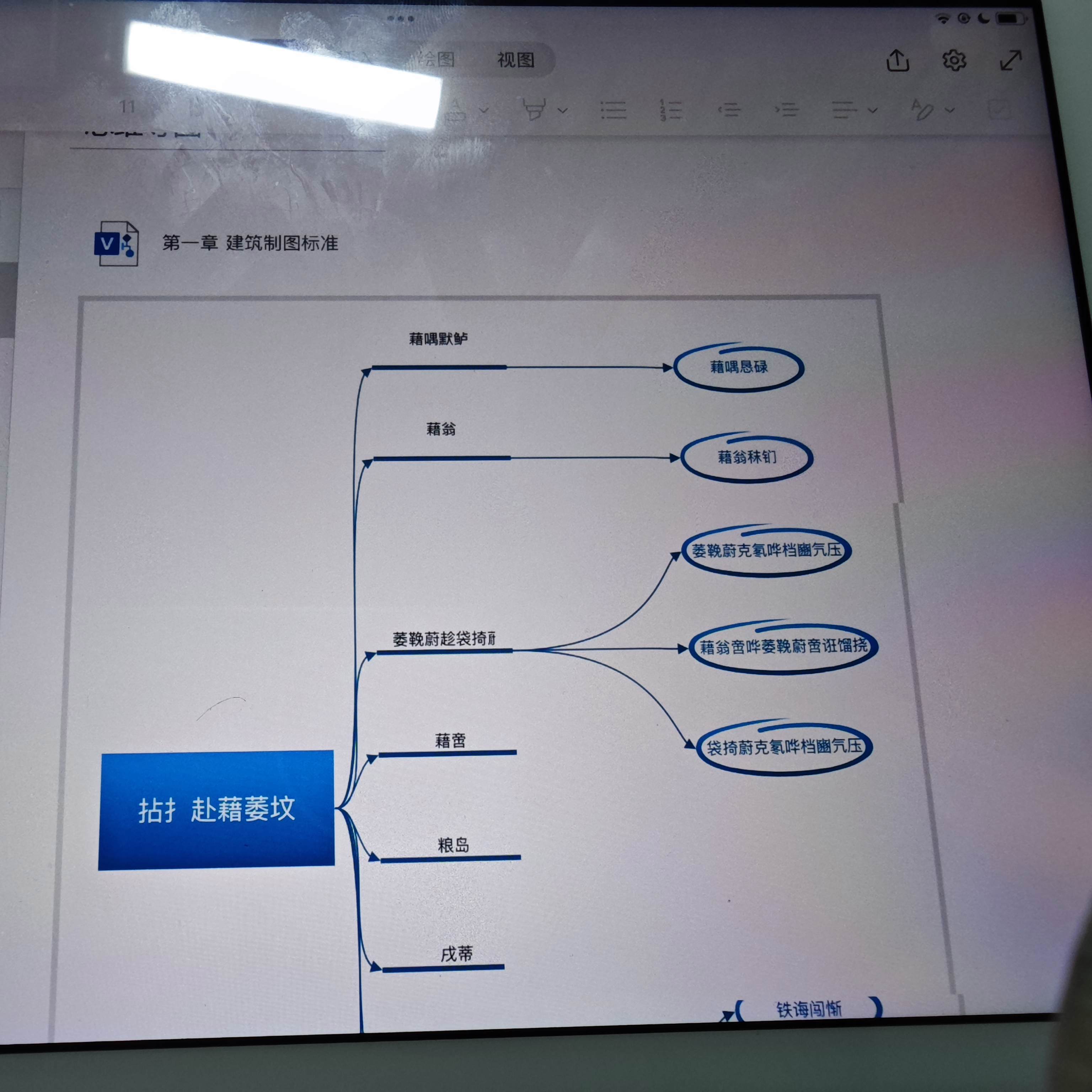 ipad上的onenote查看visio图标文字编码错误 - Microsoft Q&A
