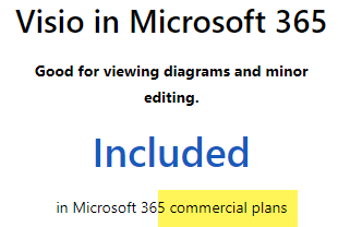I pay for Microsoft 365, why can't I find Visio? - Microsoft Q&A