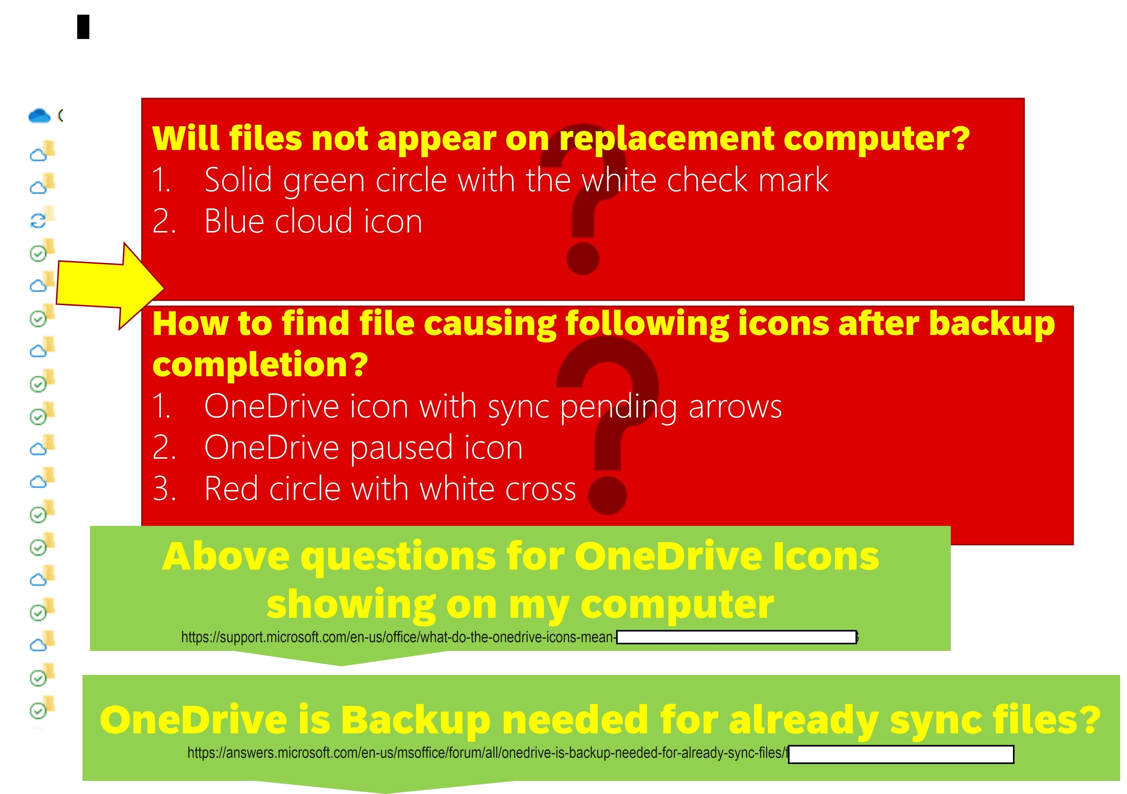 OneDrive is Backup needed for already sync files? - Microsoft Q&A