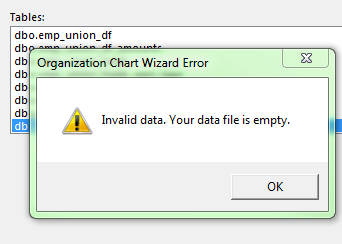 Your data file is empty - Microsoft Q&A