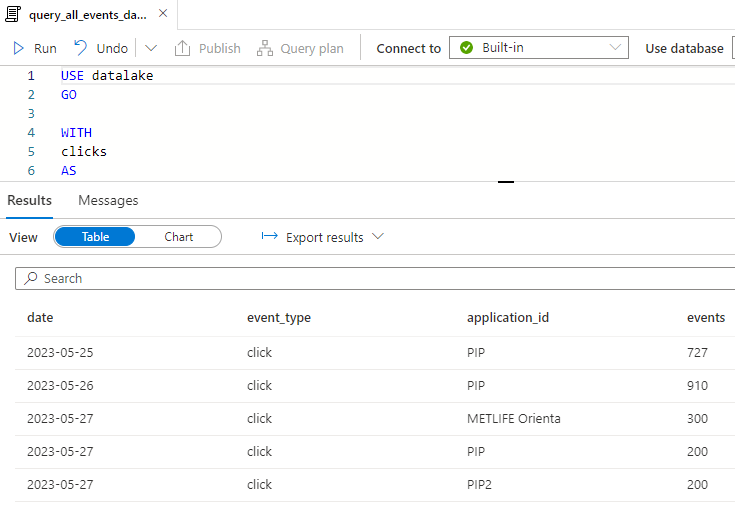 Stream Analytics Adls Output Please Ensure That Blob File Is Not Being Modified By Another 1354