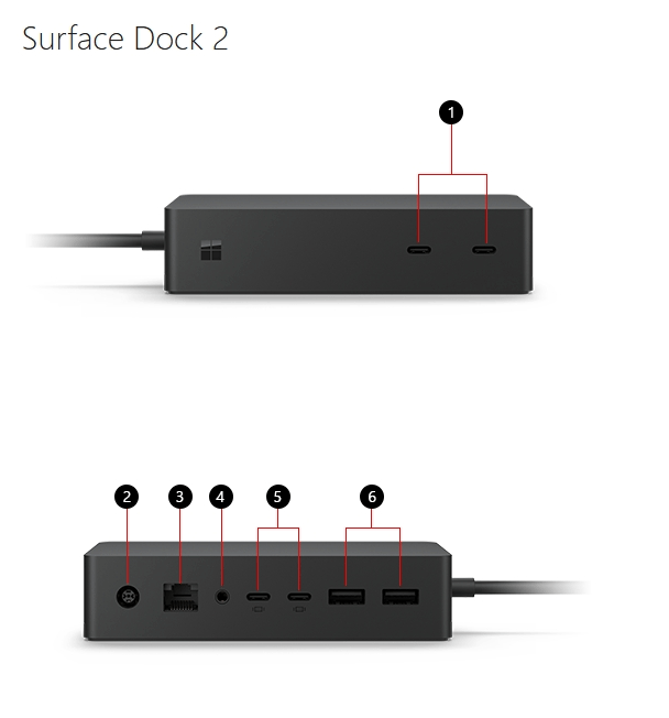 I can't get my new Surface Pro Dock 2 to work. - Microsoft Q&A