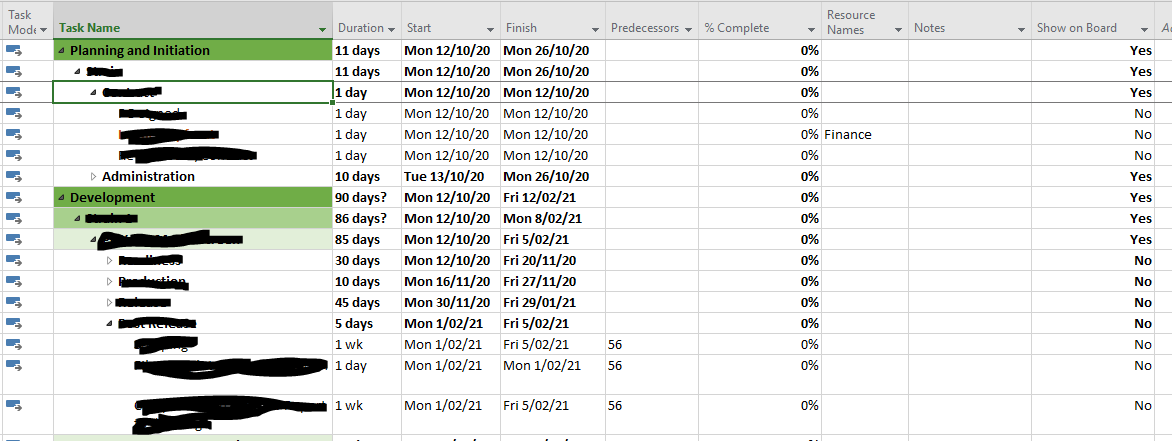 MS Project Task Board - Microsoft Q&A