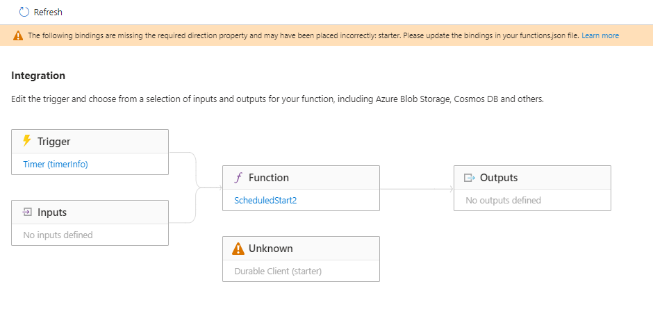 Problem deploying Function Durable with TimerTrigger en Net 6 - Microsoft Q&A