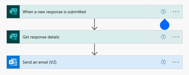 Previewing responses from forms in notification email - Microsoft Q&A