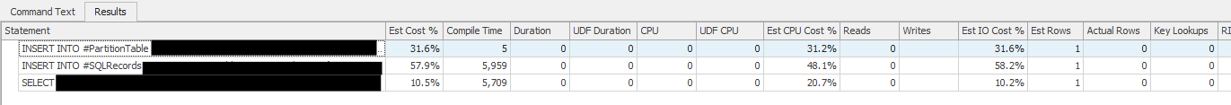 SQL Server 2022 vs 2019 Query Performance gap - Microsoft Q&A