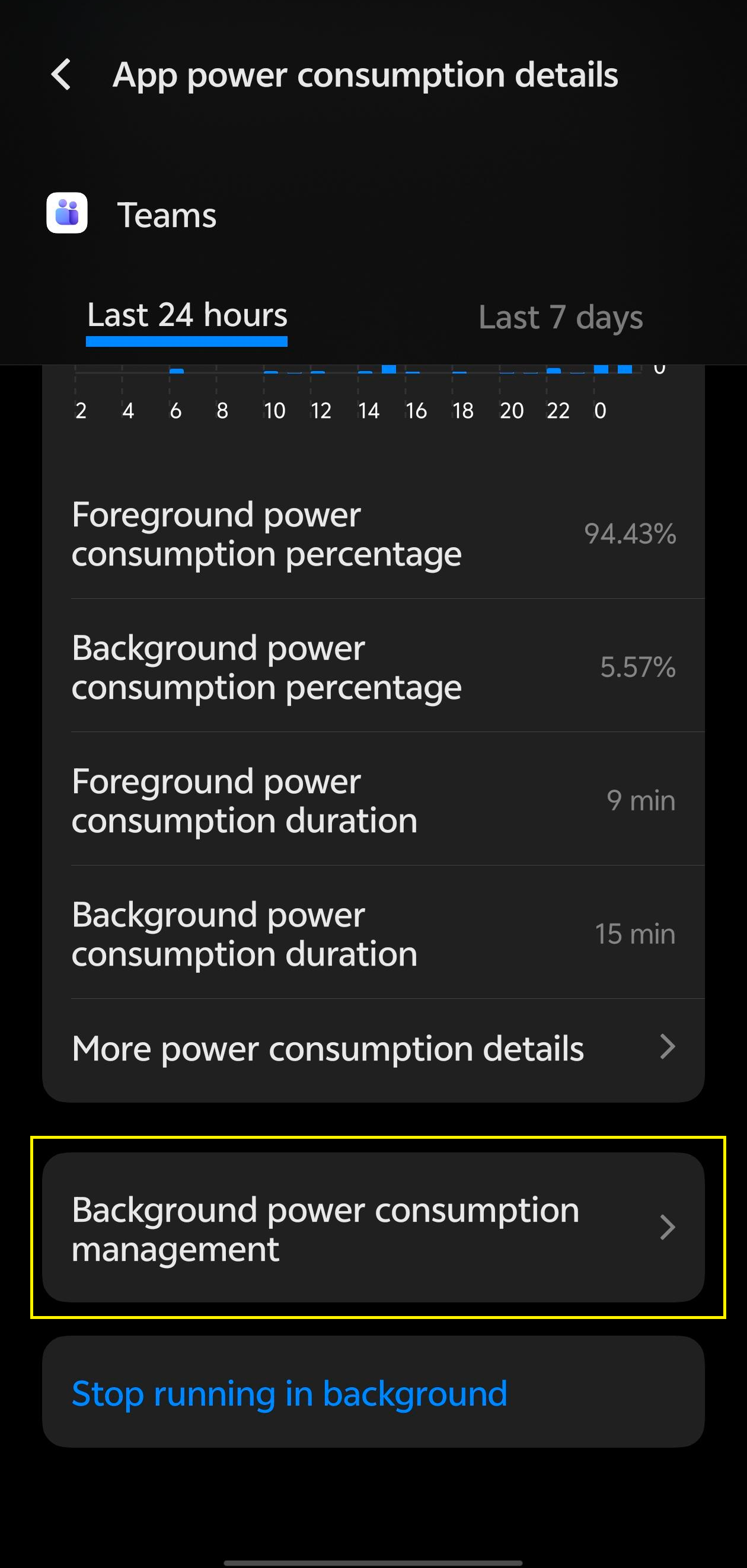 I am not able to get message or call notification on mobile MS Teams ...