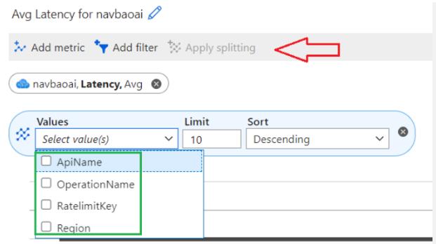 Why is the initial response time of Azure OpenAI GPT-4 very slow? - Microsoft Q&A
