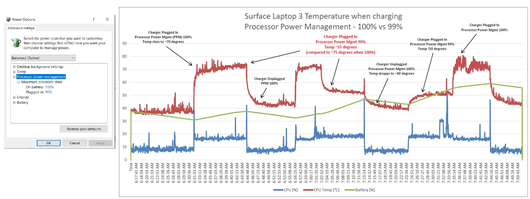 Surface Laptop 3 Overheating ... - Microsoft Q&A